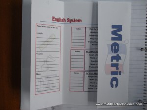 Metric System Notes – Foldable – Middle School Science Blog