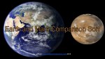 Earth & Mars Chart: Cut & Paste Comparison Activity – Middle School ...