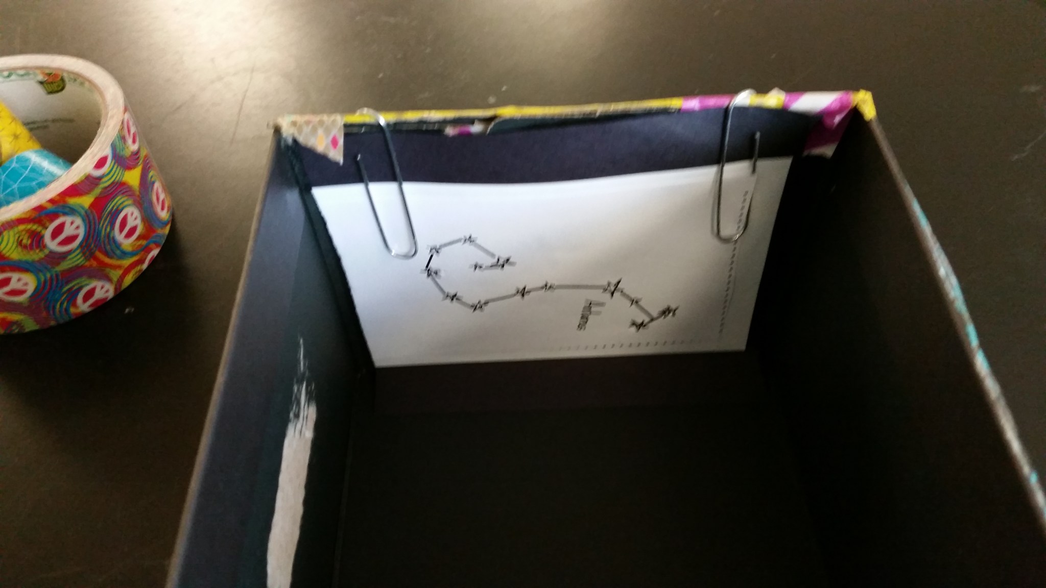 Shoebox Planetarium or Constellation Viewer – Middle School Science Lessons