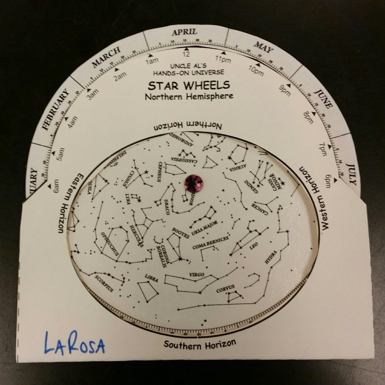 Make Your Own Planisphere (Star Wheel) – Middle School Science Lessons