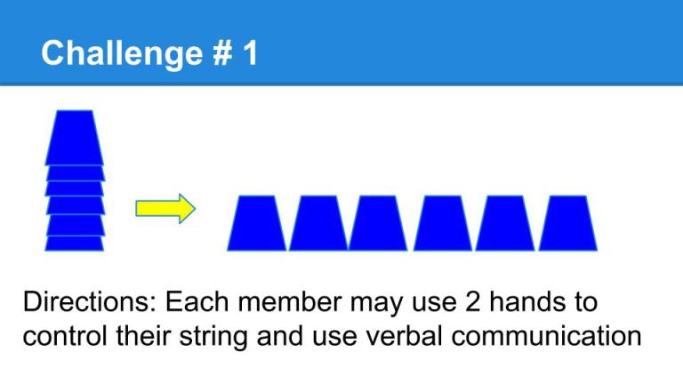Cup Stacking Collaboration Challenge – Middle School Science Lessons