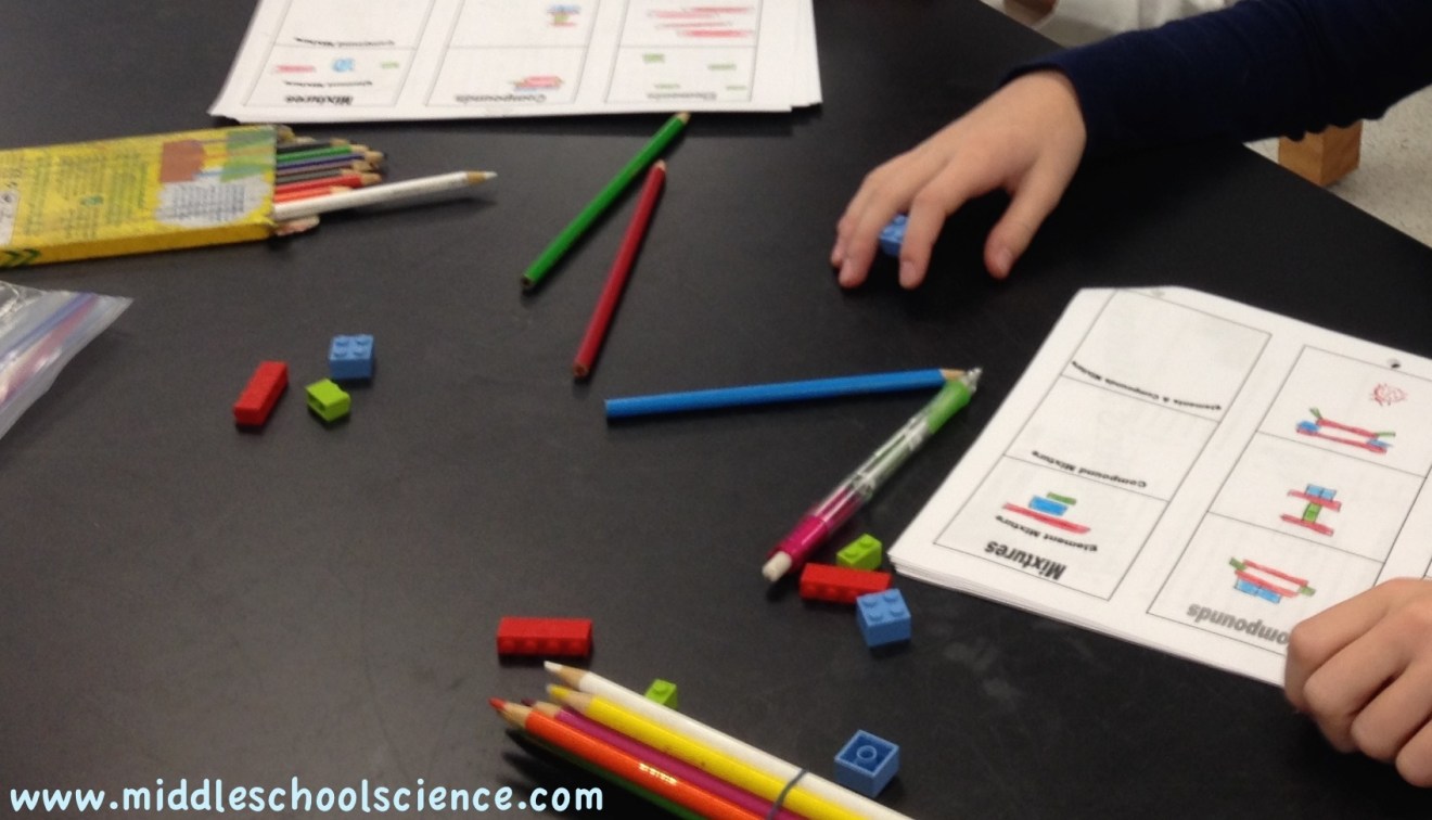 Using Lego Bricks: Elements, Compounds, and Mixtures Activity – Middle ...