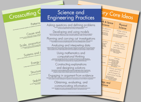 NGSS Graphics – great to place in your planbook for quick reference ...
