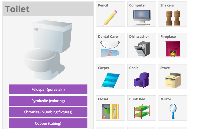 How many minerals are in your home? – Middle School Science Lessons