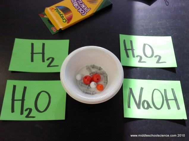 Making Molecular Models Activity – Middle School Science Blog