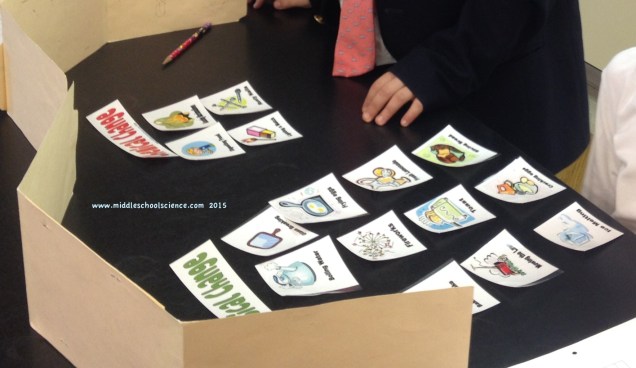 Physical and Chemical Changes Sorting Activity – Middle School Science Blog