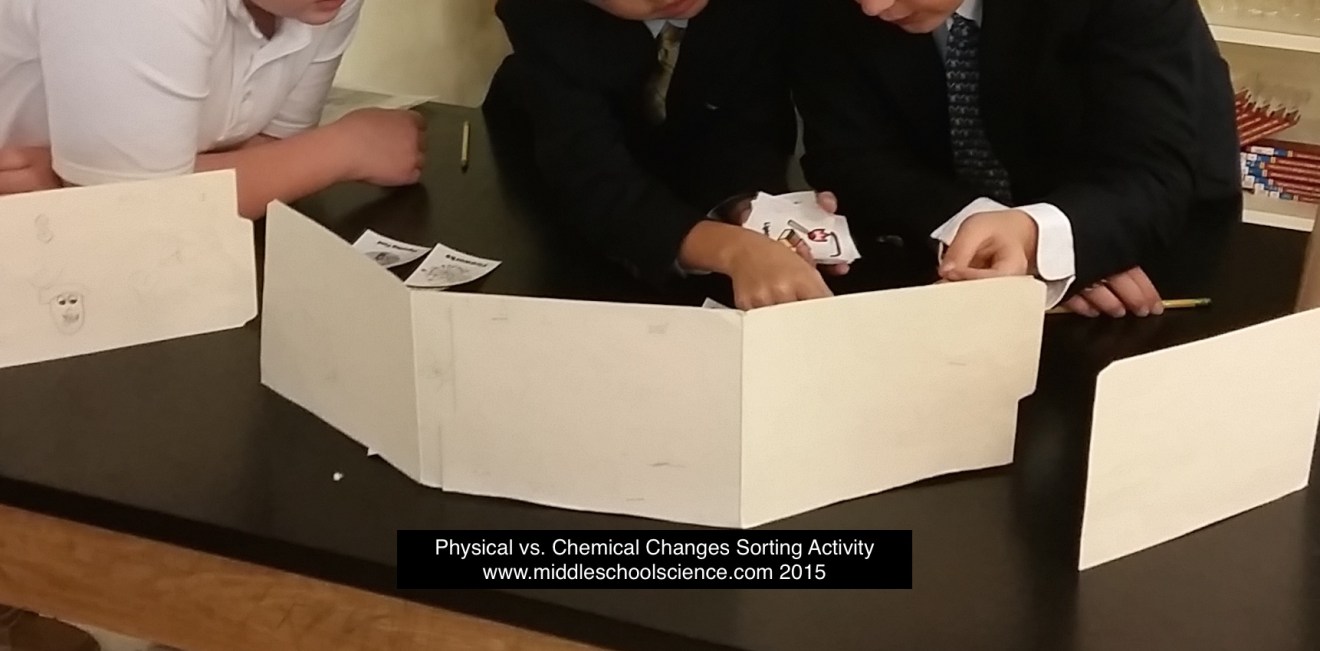 Physical and Chemical Changes Sorting Activity – Middle School Science Blog