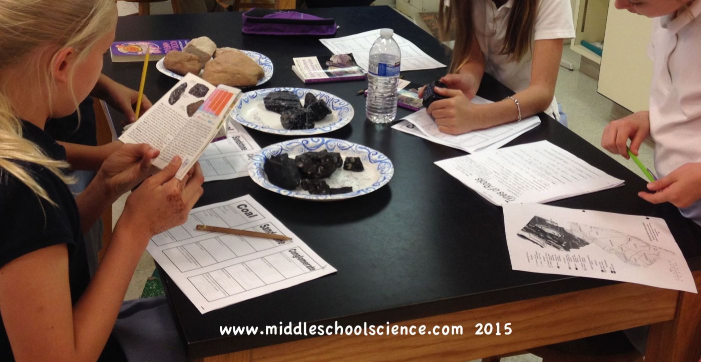 Rocks ROCK! Identification Stations – Middle School Science Lessons