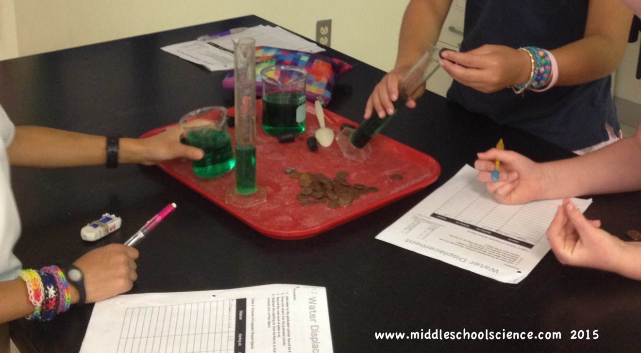 Finding the Volume of Irregularly Shaped Objects Using Water ...