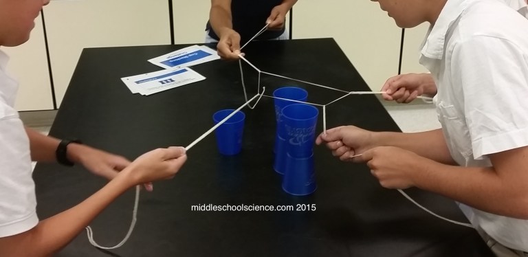 Cup Stacking Collaboration Challenge – Middle School Science Lessons