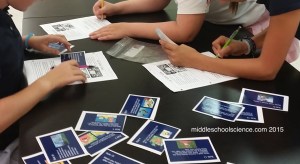 SpongeBob Safety Rules and Scenarios Activity – Middle School Science ...