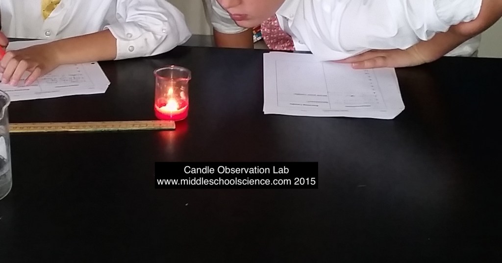 Candle Observation Lab – Middle School Science Blog