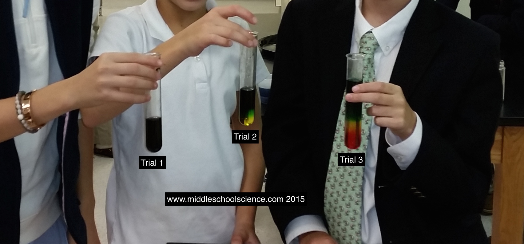 Sugar Density Column – Middle School Science Lessons