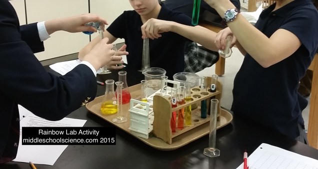 Magical Measuring Skills – Rainbow Colored Test Tubes & Designer Colors ...