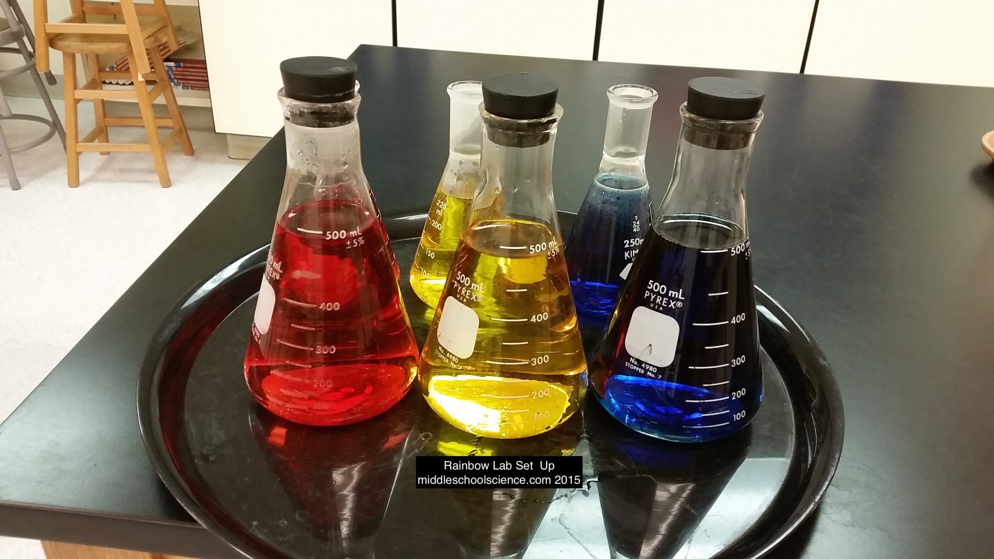 Magical Measuring Skills – Rainbow Colored Test Tubes & Designer Colors ...