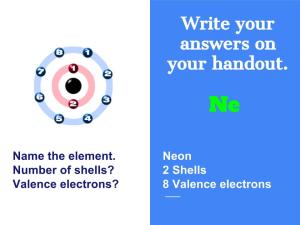Patterns of the Periodic Table: Finding Shells and Valence Electrons ...