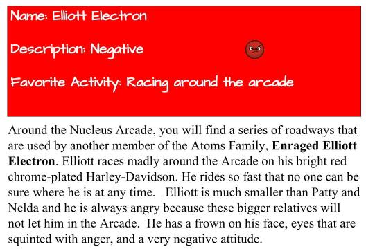 Atoms Family Notes (2) – Middle School Science Blog