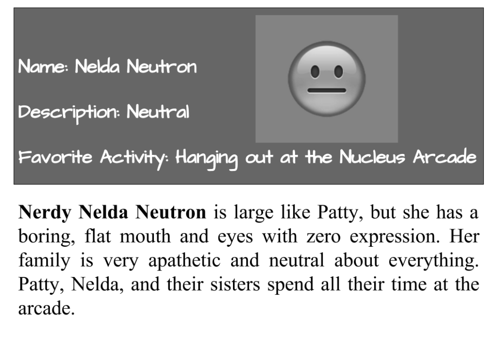 Atoms Family Notes – Middle School Science Lessons