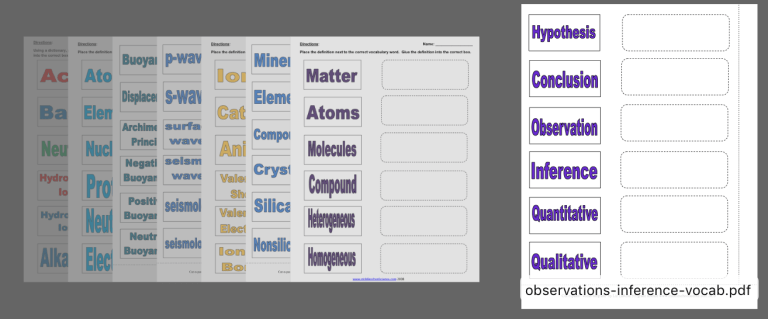 Vocabulary Cut & Paste – Middle School Science Lessons