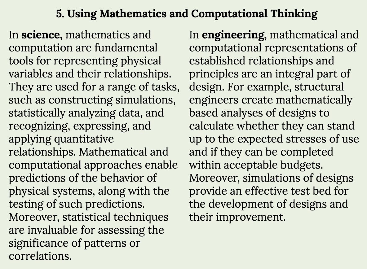 Scientific and Engineering Practices (SEP 1 to SEP8) Consolidated ...