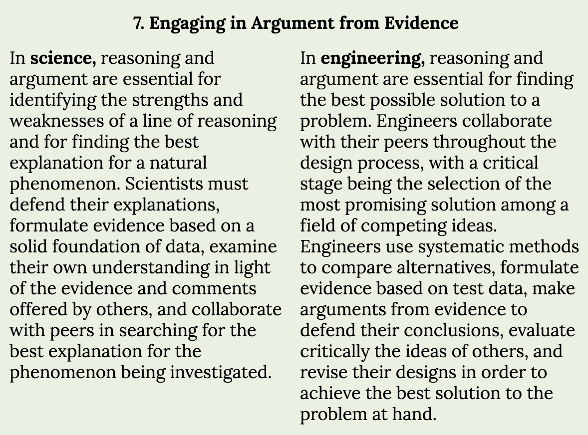 Scientific and Engineering Practices (SEP 1 to SEP8) Consolidated ...