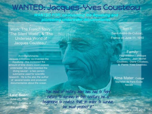 Famous Scientists “Wanted Poster” Using Google Draw – Middle School ...