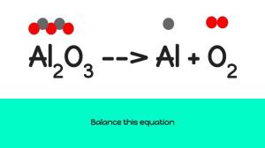 Balancing Equations: A Hands on Activity – Middle School Science Blog