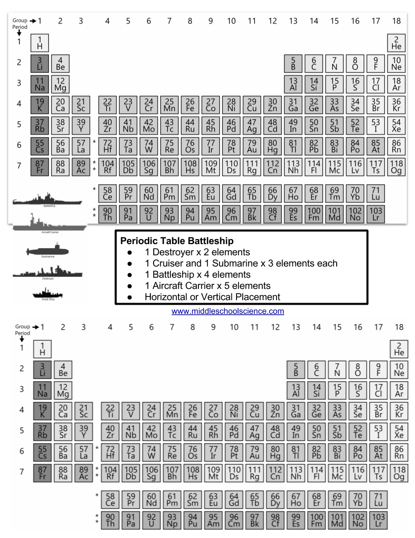 FREE Periodic Table Battleship Handout – Middle School Science Blog