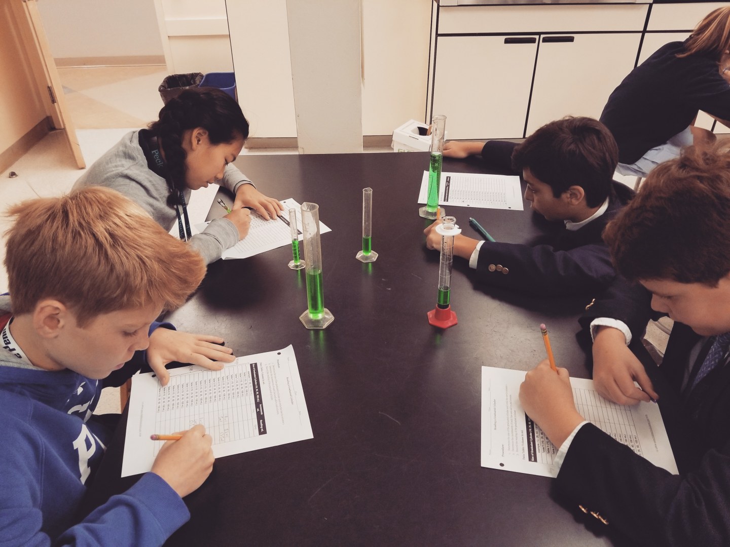 Reading a Graduated Cylinder – Rotation Stations – Middle School ...